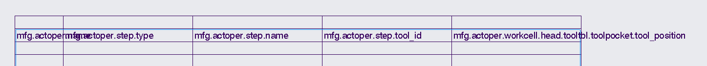 Solved: Repeat regions on a manufacturing draw - PTC Community