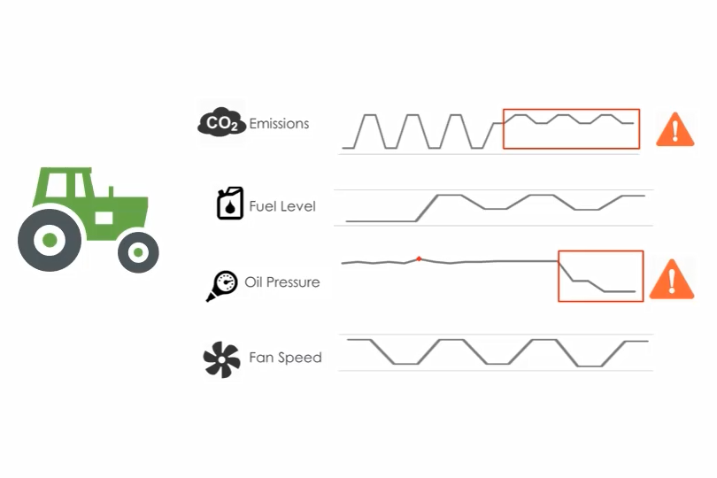 ThingWorx Analytics Training: Module 9 Part 1 - PTC Community