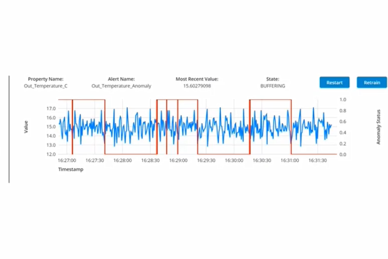 ThingWorx Analytics Training: Module 9 Part 2 - PTC Community