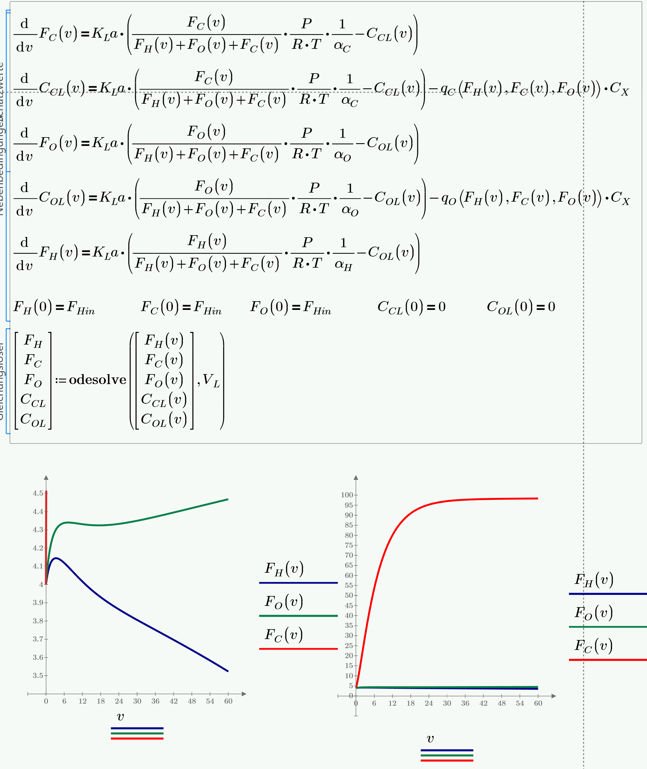 Solved: ODESOLVE - PTC Community