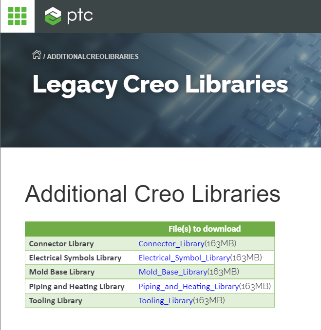Solved: Legacy Creo Libraries flagged as Malicious by ZSca... - PTC ...