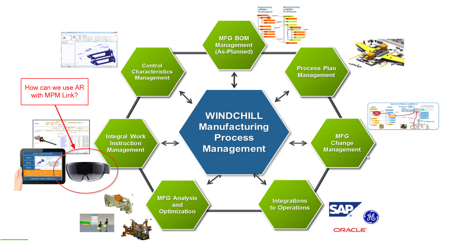 MPM Link with Augmented Reality - PTC Community