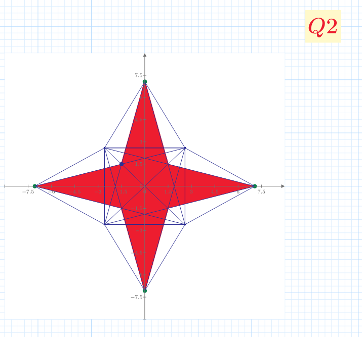 Solved: How to solve the 12 years kids puzzle. - PTC Community