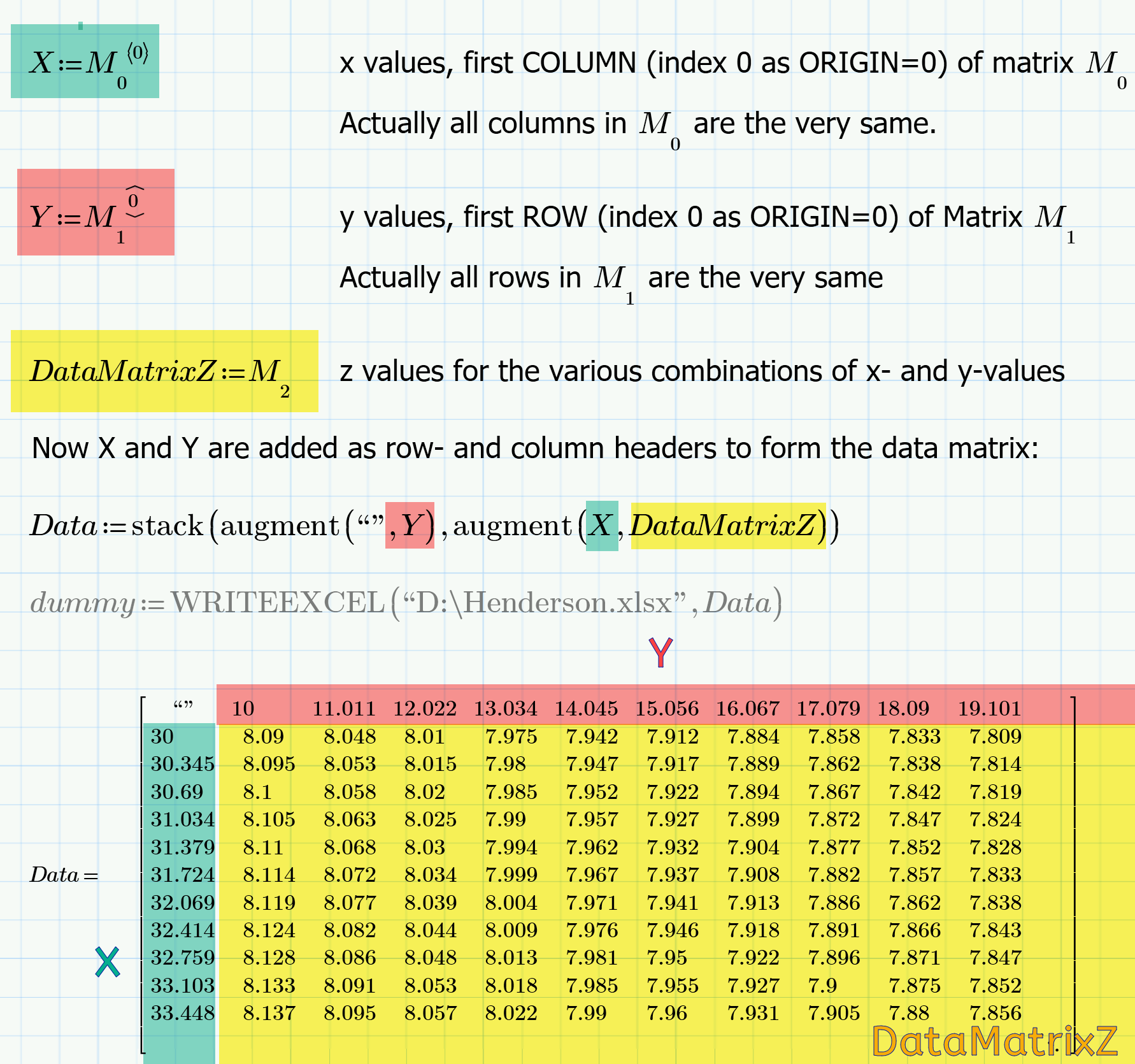 Solved: How do I export XYZ data from CreateMesh? - PTC Community