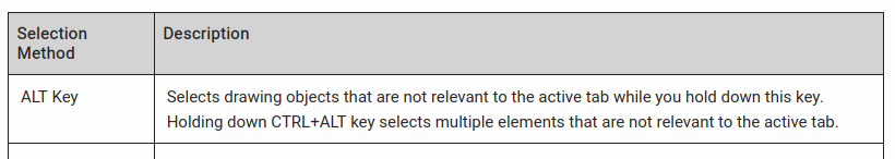 Solved: Move table - PTC Community