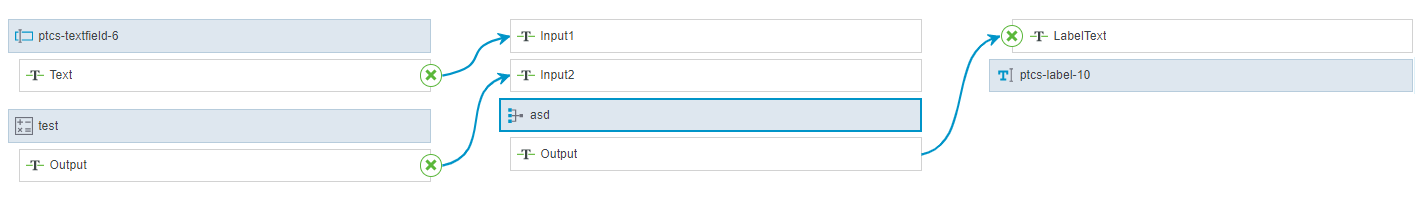 Solved: Reset text in label - PTC Community