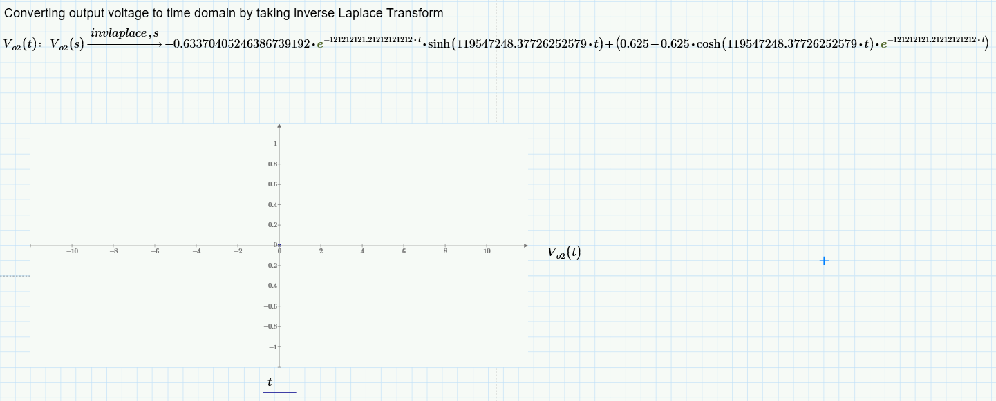 Solved Unable To Plot Inverse Laplace Transform Waveform Page 2 Ptc Community