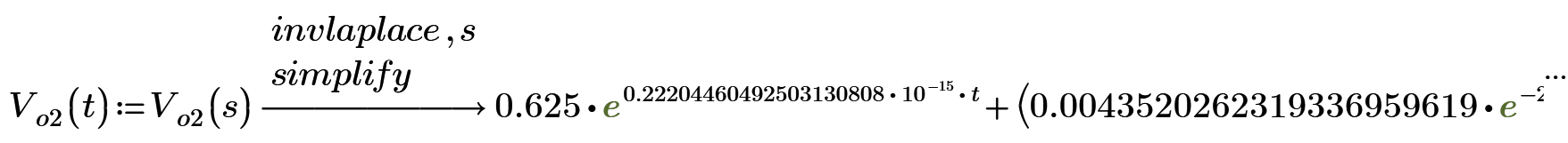 Solved Unable To Plot Inverse Laplace Transform Waveform Page 2
