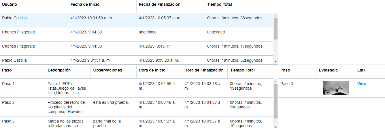 Solved: Dynamic Services not working - PTC Community