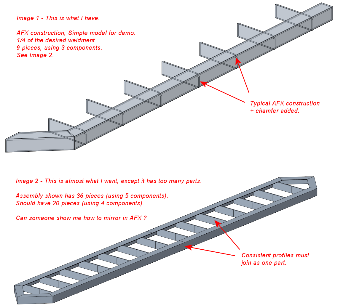 Solved Mirror Functions As Applied To Afx Beams Ptc Community