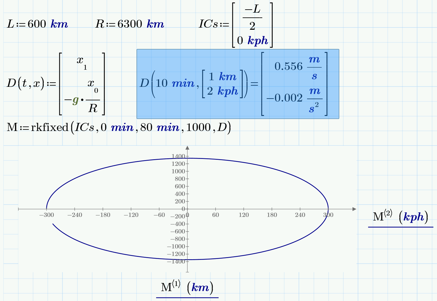 Solved Units Are Not Compatible In Ode Solver Ptc Community