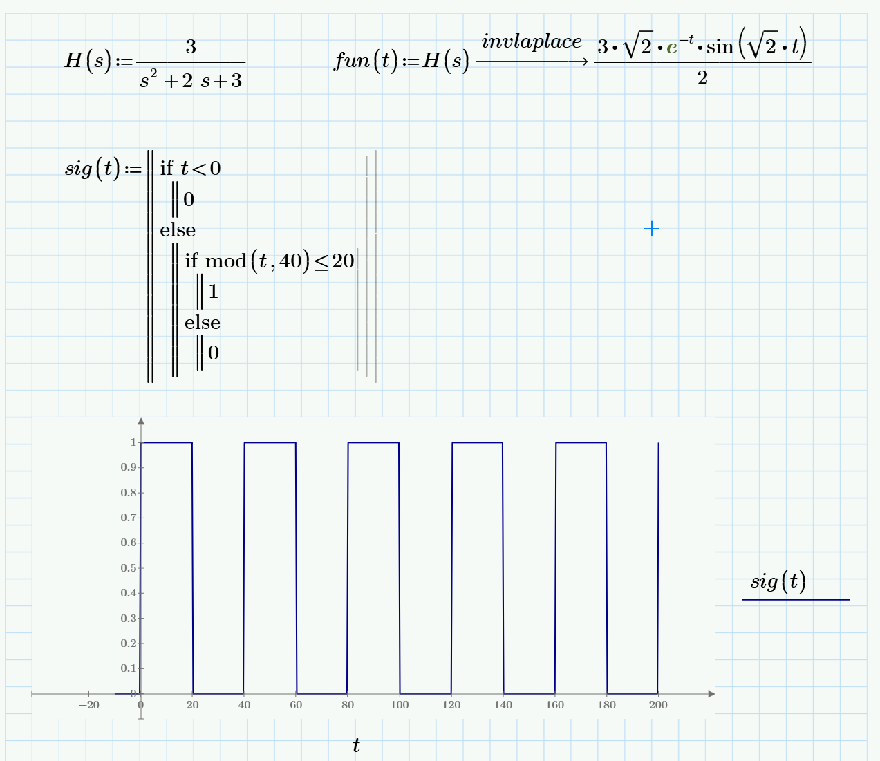 Solved: How to plot a periodic signal time domain response... - PTC Community