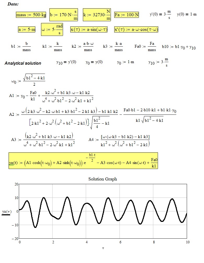 ODE Solver - errors with differential equation - PTC Community