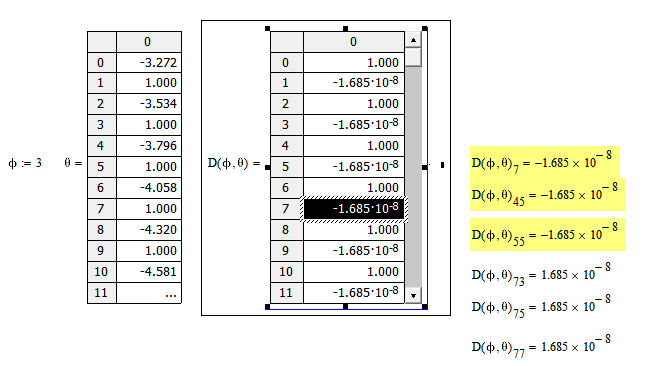 Solved Units Are Not Compatible In Ode Solver Ptc Community
