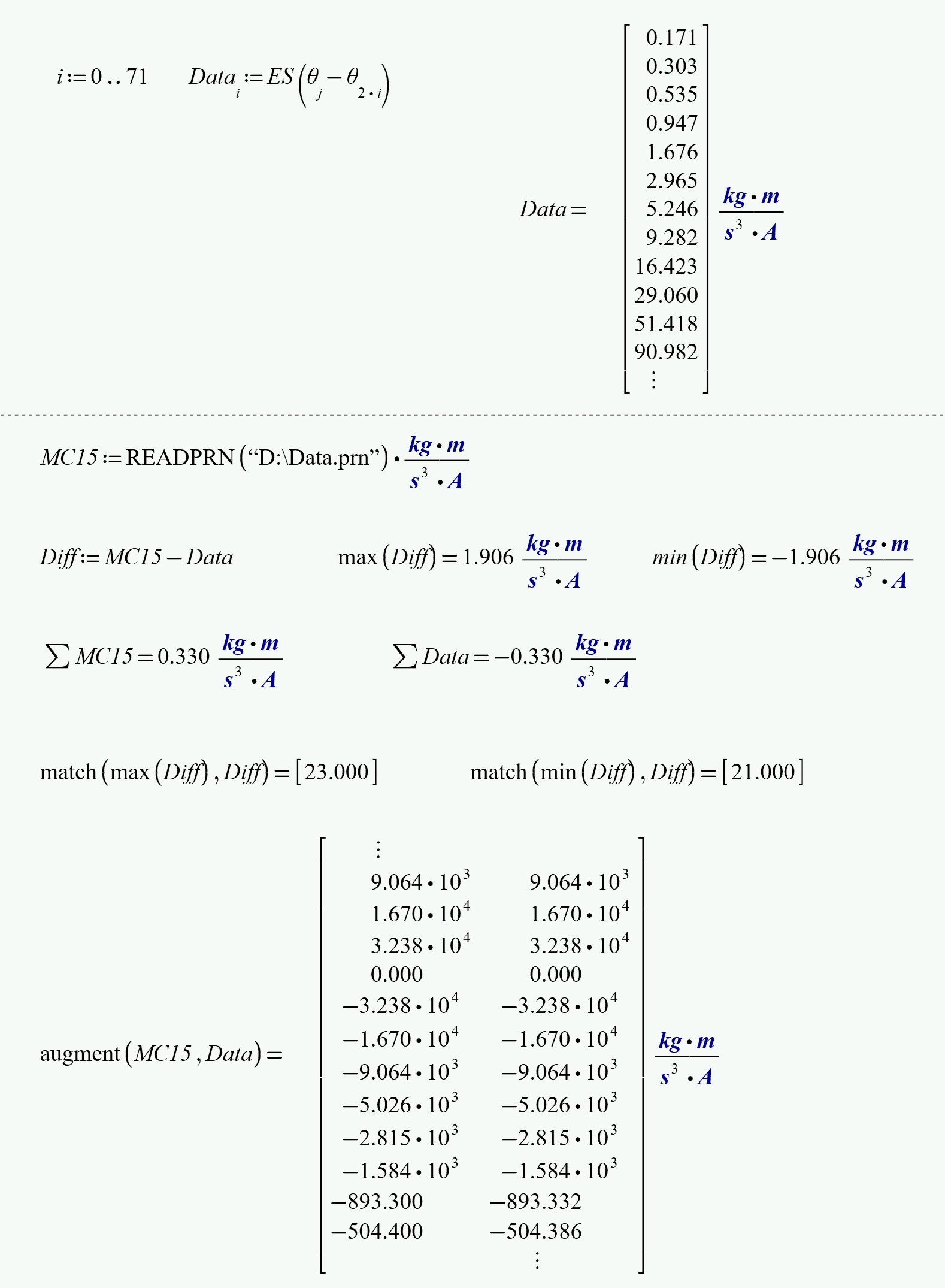 Solved Units Are Not Compatible In Ode Solver Ptc Community 