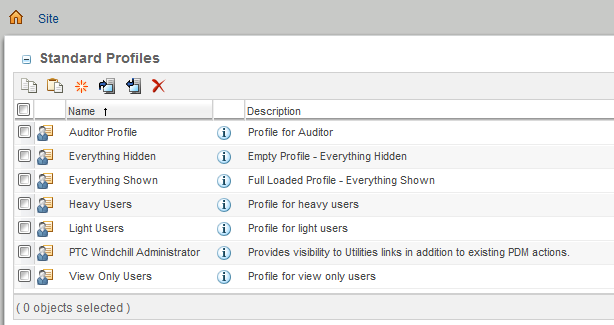 Solved: "My Tasks" table missing the 3 multi task related ... - PTC Community