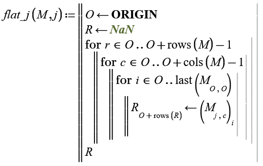 Solved Plot Issue Ptc Community 