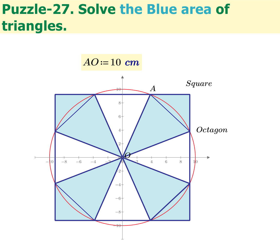 Solved: Puzzle 27 Find the blue area. - PTC Community