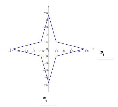 Solved: How to solve the 12 years kids puzzle. - PTC Community