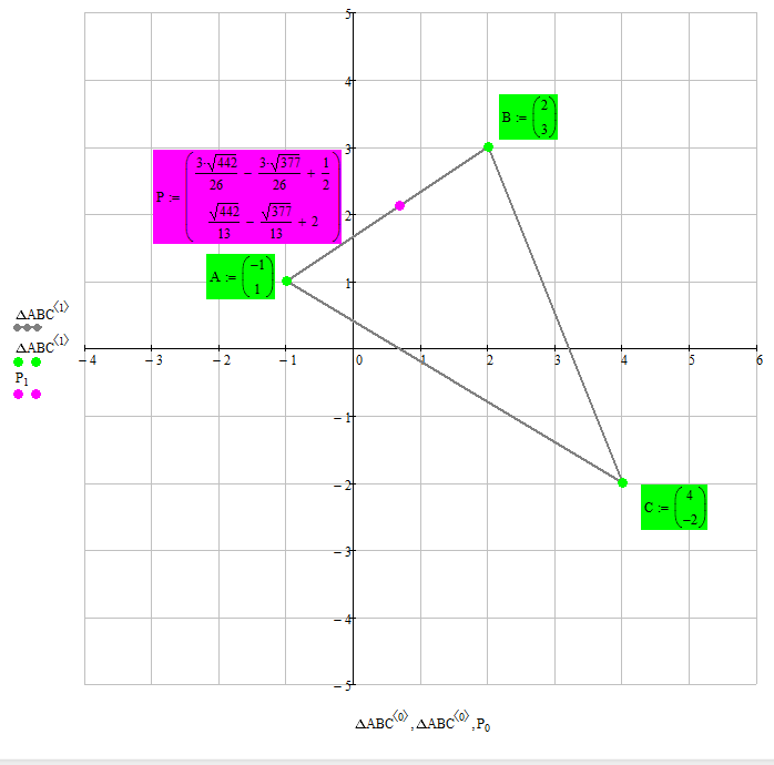 Solved: Solve, x,y in | | ( : Absolute Value Operater ) ? - PTC Community