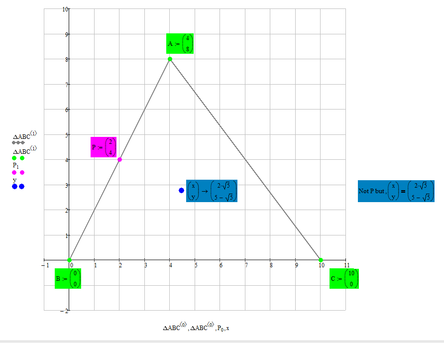 Solved: Solve, x,y in | | ( : Absolute Value Operater ) ? - PTC Community