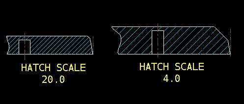 PAT Hatching - What does the "Scale" mean? - PTC Community