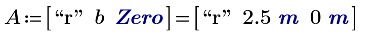 Solved Matrix Bug Storing An Integer Zero In A Matrix O Ptc Community