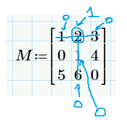 Determinat of a Matrix Mathcad Prime 8 Strange Re... - PTC Community