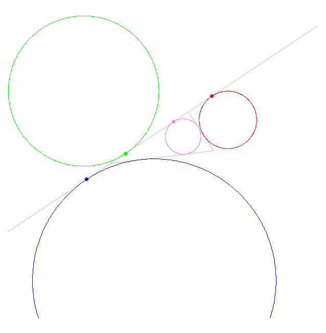 Four contact-points of a side and incircle, excirc... - PTC Community