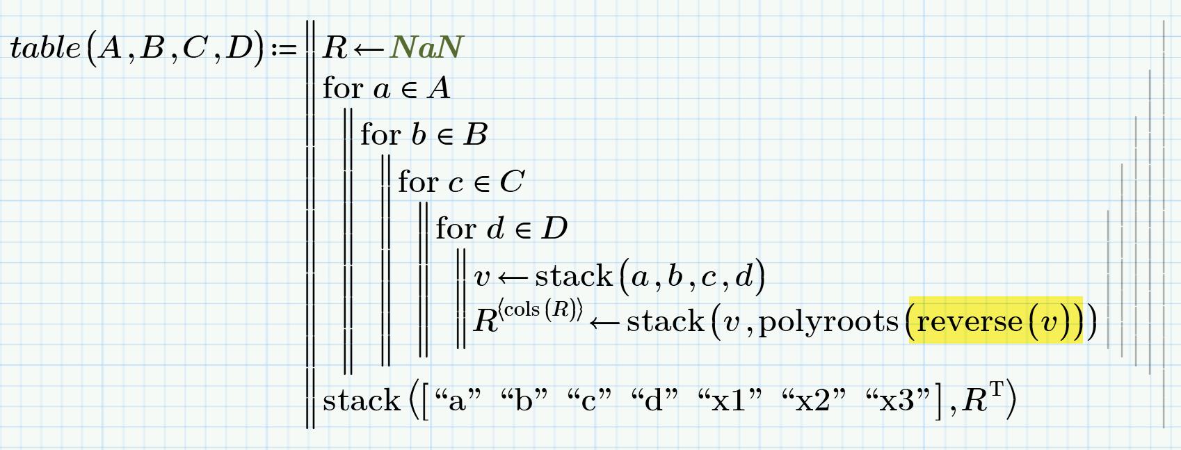 Solved: solve of equation with combination of coefficients - PTC Community