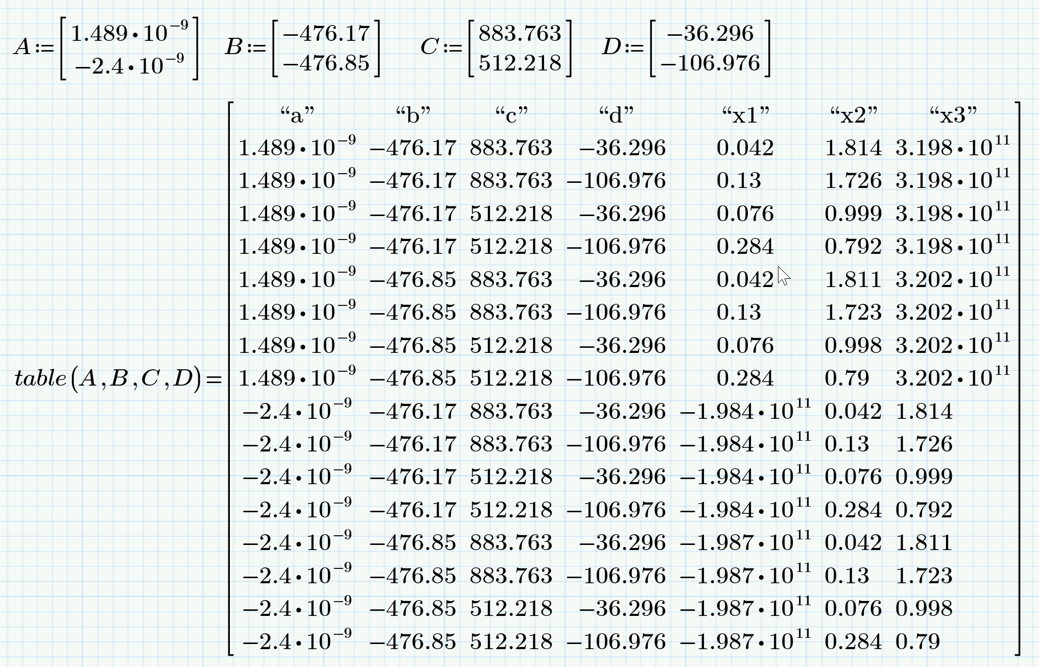 Solved: solve of equation with combination of coefficients - PTC Community