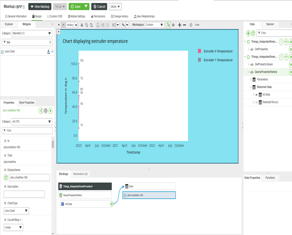 Solved: How to show multiple temperatures in the same line... - PTC Community