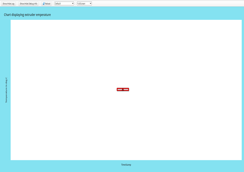 Solved: How to show multiple temperatures in the same line... - PTC Community