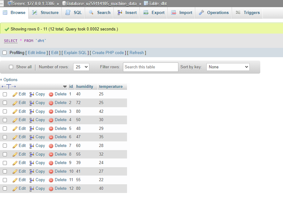 Solved How To Send The Data From A Table Created In Hosti Ptc Community