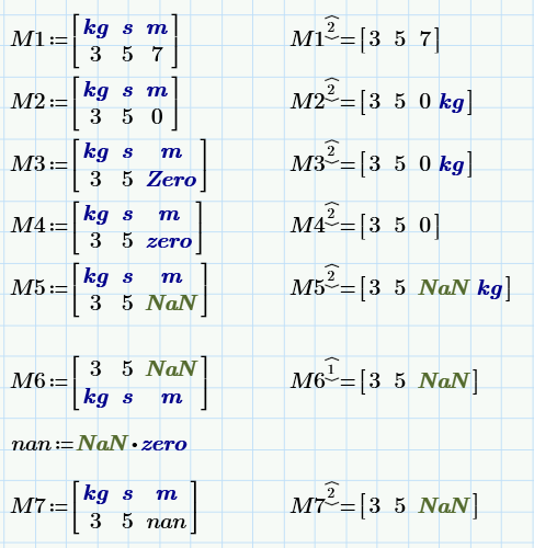 Having fun with NaNs and mixed units in matrices - PTC Community