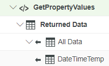 Solved: How to show multiple temperatures in the same line... - PTC Community