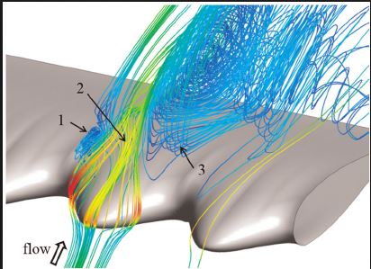 Modelling of tubercles on aerofoil - PTC Community