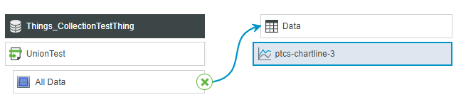 Solved: How to show multiple temperatures in the same line... - PTC Community