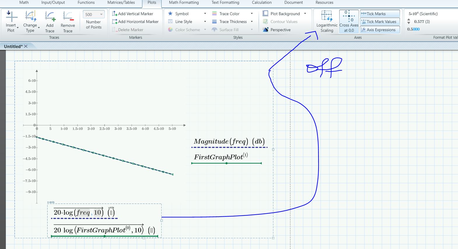 Is it possible to make the x-axis logarithmic axis... - PTC Community