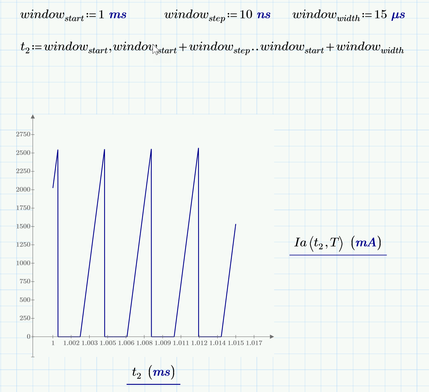 Solved: How dose the program compare the duration with tim... - PTC ...