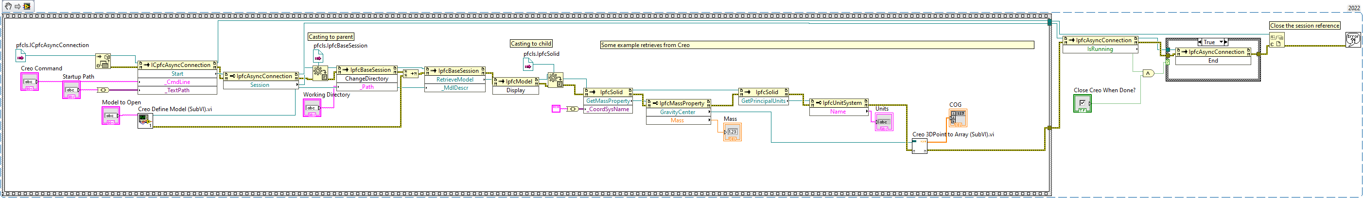 Labview Activex To Visual Basic Api For Ptc Creo P Ptc Community