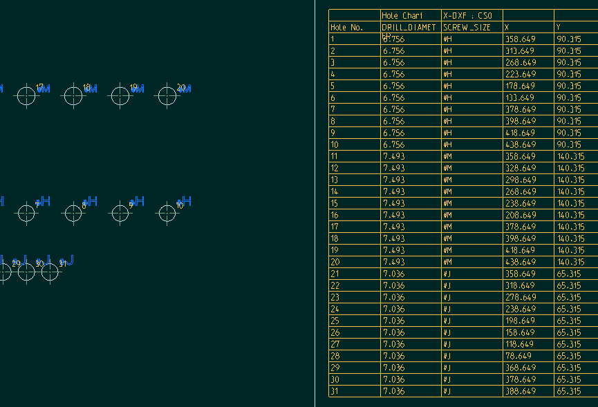 Solved: Drawing - Hole table group diameters/no duplicates... - PTC ...