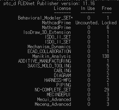 Solved: advanced framework ribbon - PTC Community