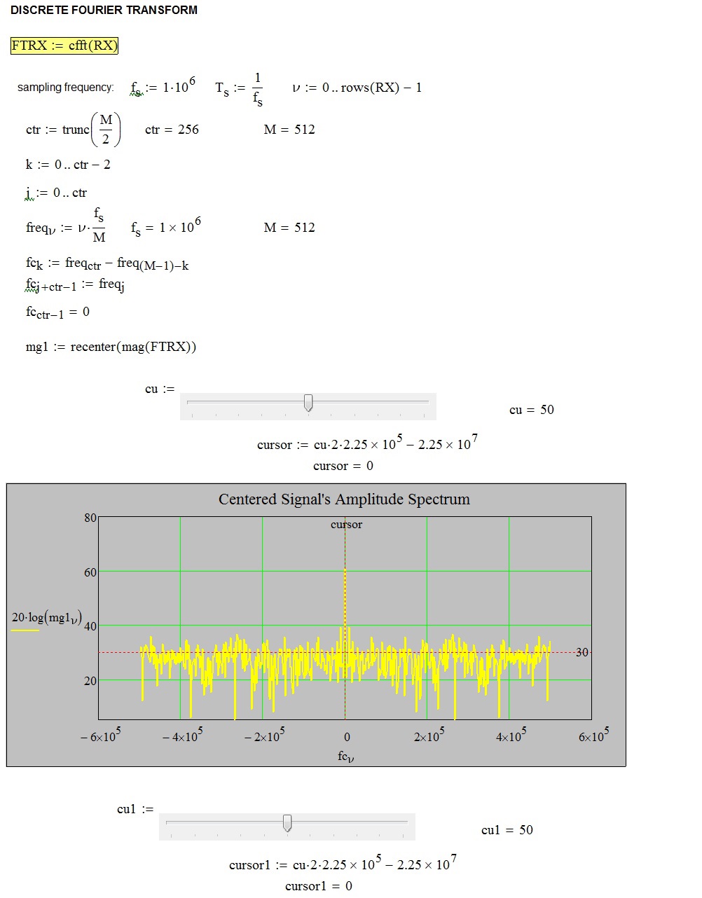 Solved: how to detect envelop of signal ? - PTC Community