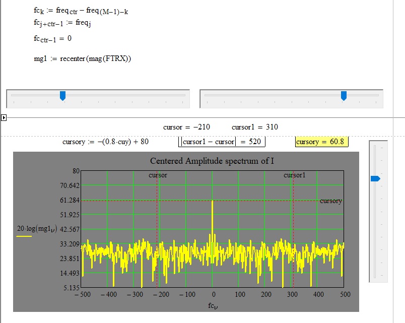 Solved: how to detect envelop of signal ? - PTC Community