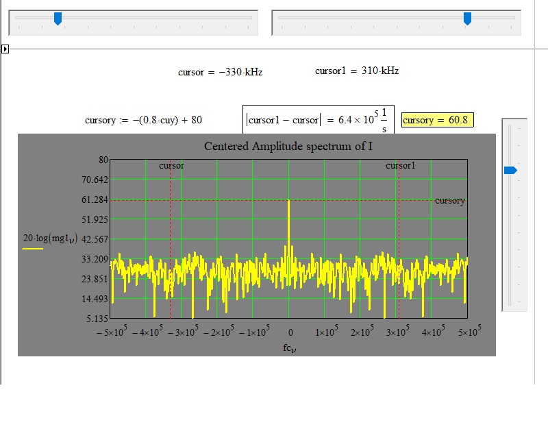 Solved: how to detect envelop of signal ? - PTC Community