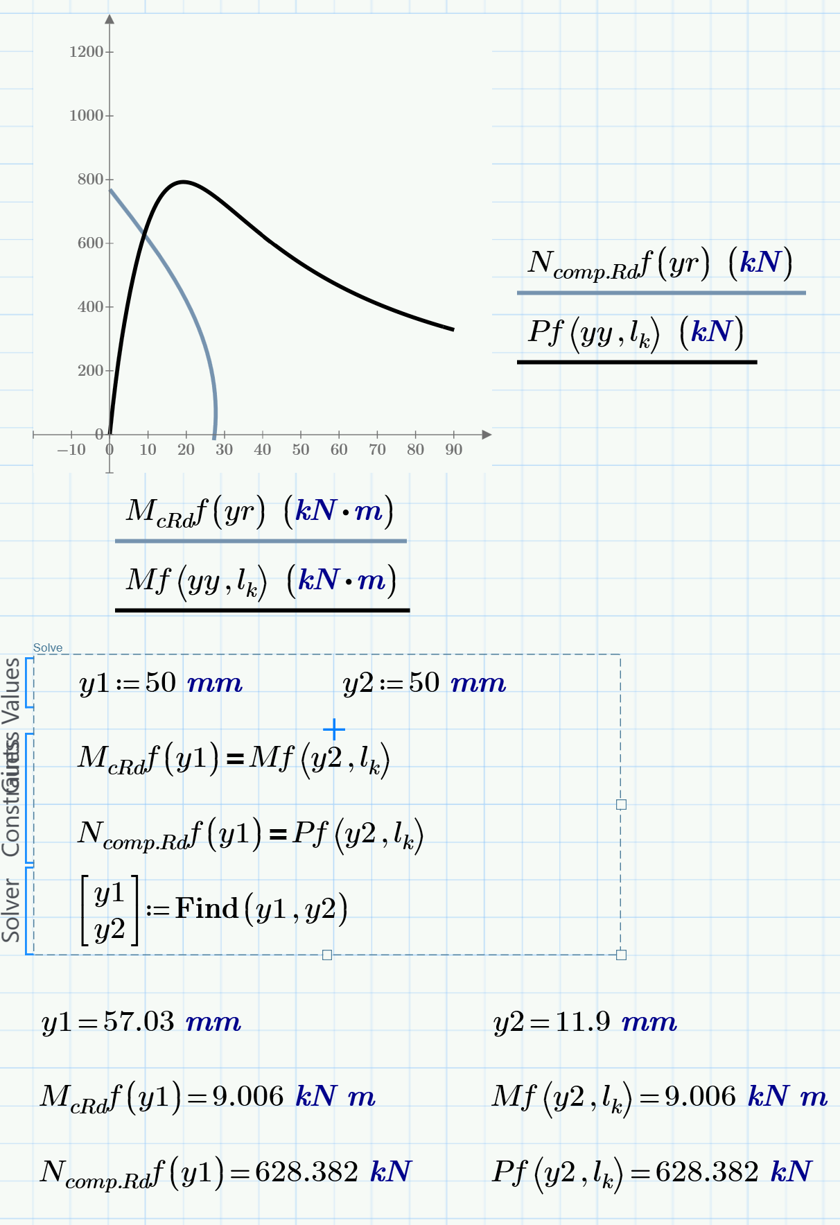 Solved: Fit function to plotted graph (that resembles the ... - PTC Community