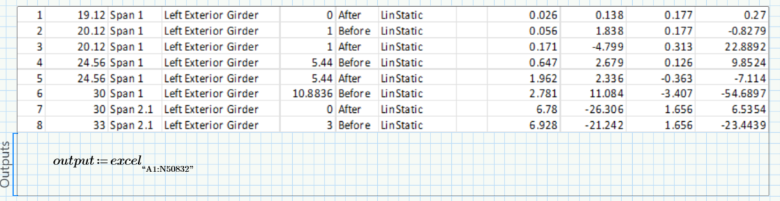 Solved: How to speed up Mathcad Prime for large data sets? - PTC Community