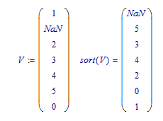 NaN sorting - PTC Community