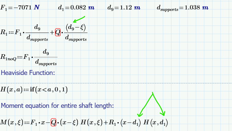 Solved: shaft deflections in mathcad - PTC Community